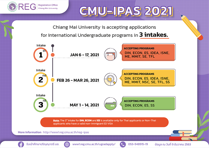 News : Chiang Mai University International Program Admission System CMU ...