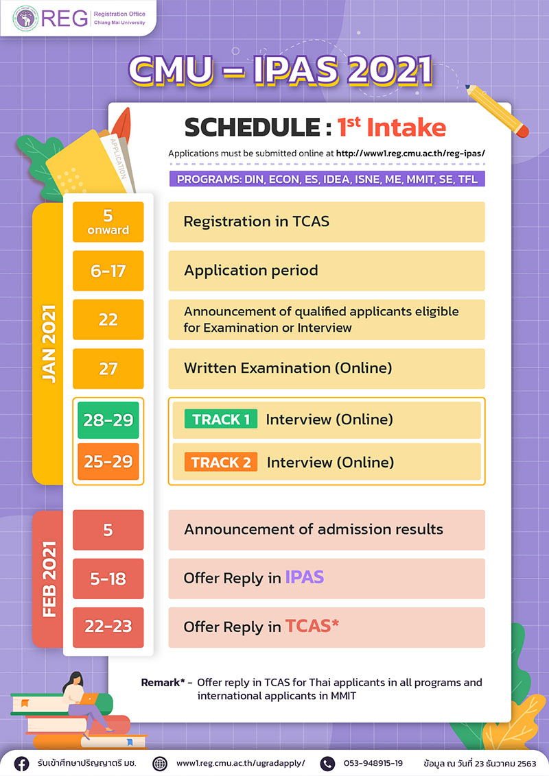 ข่าวสาร : การรับสมัครช่องทาง CMU-IPAS ระดับปริญญาตรี (1st Intake) - มหาวิทยาลัยเชียงใหม่