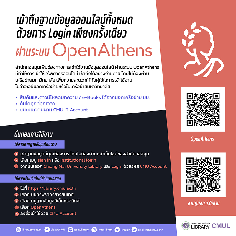 ข่าวสาร : การใช้ฐานข้อมูลออนไลน์จากภายนอกมหาวิทยาลัยผ่านระบบ OpenAthens ...