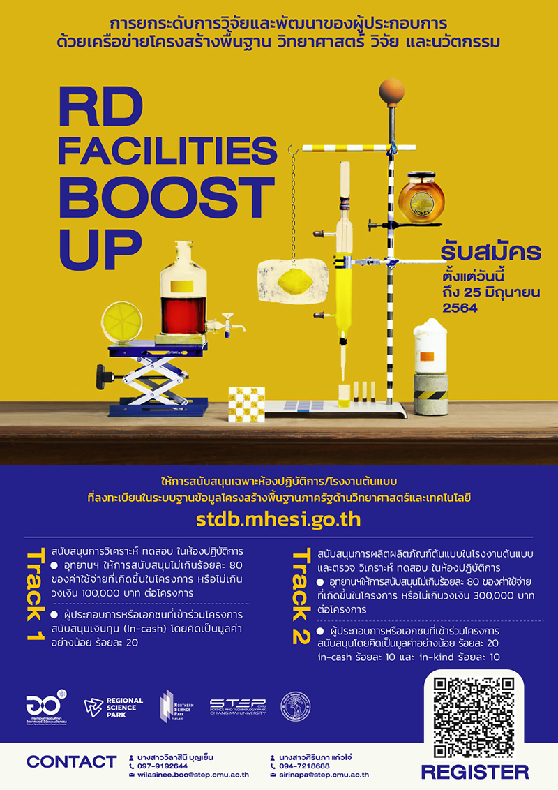 ข่าวสาร : รับสมัครผู้ประกอบการที่มีผลิตภัณฑ์ ร่วมโครงการRD Facilities Boost up - มหาวิทยาลัย ...