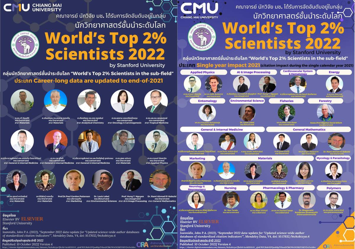 ข่าวสาร : อาจารย์และนักวิจัย มช. ได้รับการจัดอันดับอยู่ในกลุ่ม ...