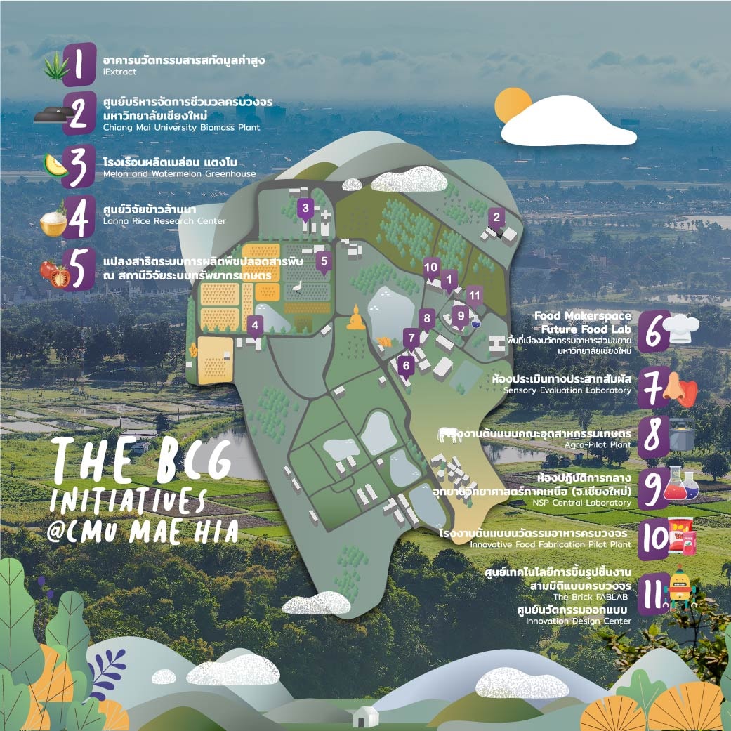 ข่าวสาร : มาทำความรู้จักกับ CMU BCG Platform @ Mae Hia - มหาวิทยาลัยเชียงใหม่