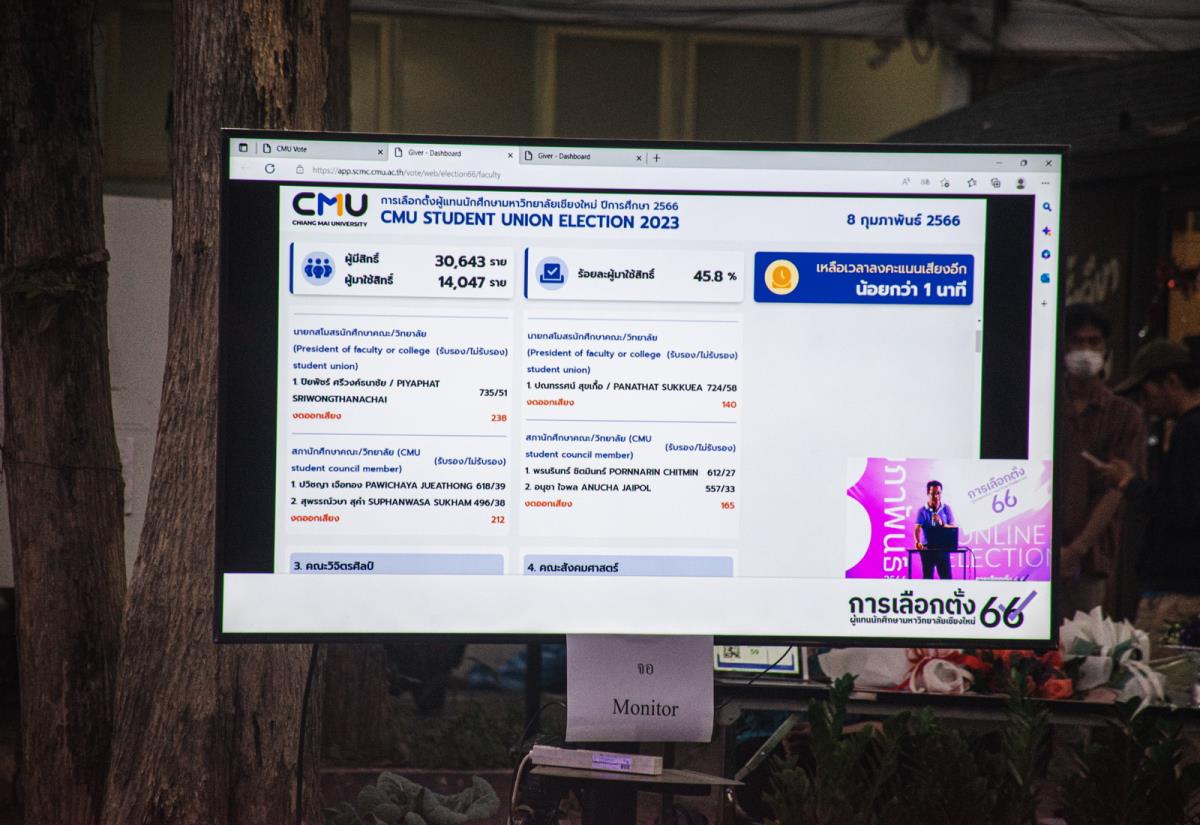 ข่าวสาร : การลงคะแนนเลือกตั้งผู้แทนนักศึกษา ปีการศึกษา 2566 ใช้ระบบ CMU VOTE ผ่าน CMU MOBILE ...