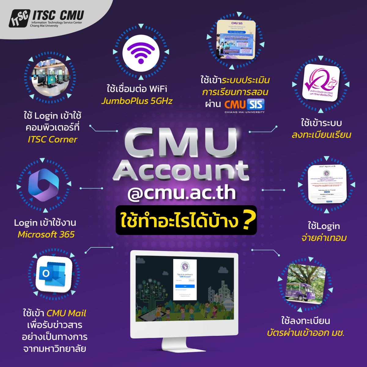 ข่าวสาร : “CMU Account” กุญแจสำคัญ ในการเข้าใช้บริการสารสนเทศต่าง ๆ ของมหาวิทยาลัยเชียงใหม่ ...